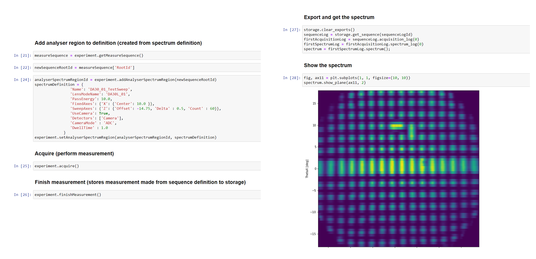 PEAK: Electron Spectroscopy Control and Acquisition Software - Scienta Omicron